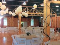 Fair Facilities Rental – Columbia County Fair